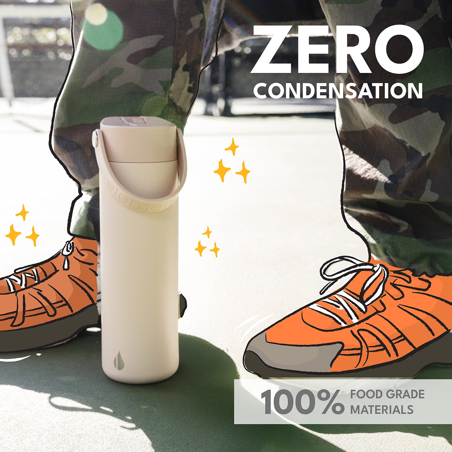 Elemental Core Bottle – 24-Hour Cold Insulated Water Bottle with ...