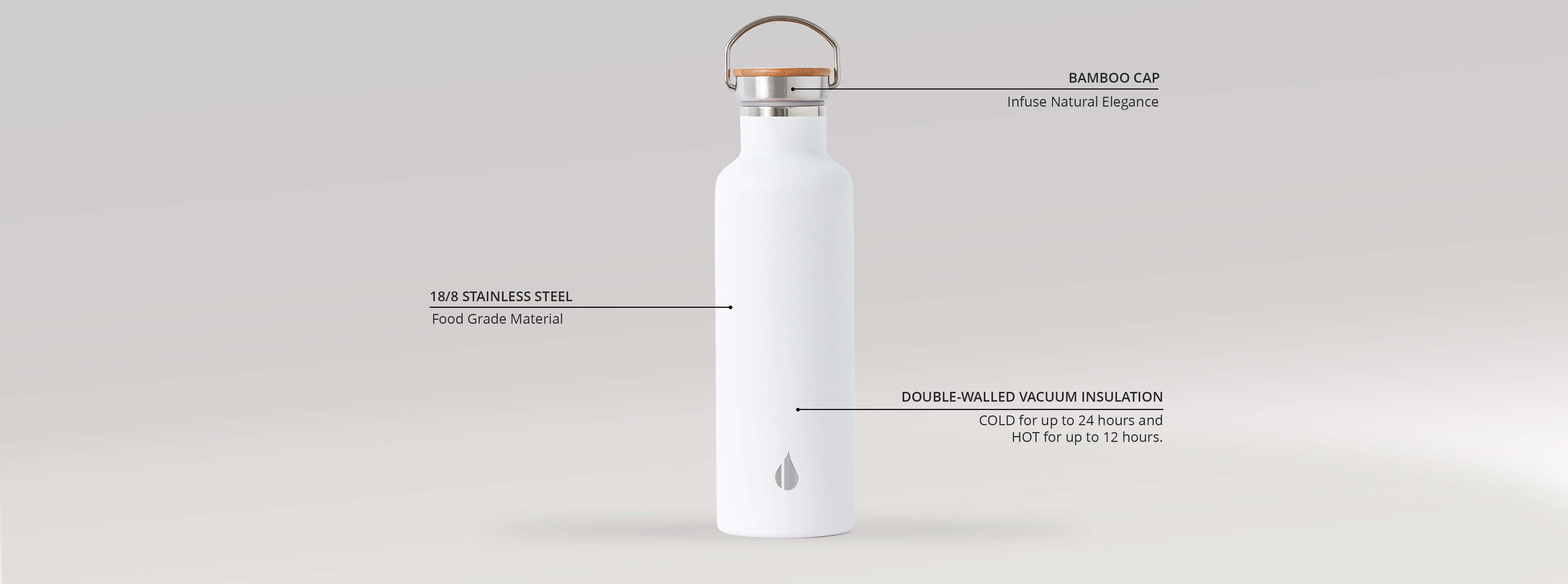 Elemental Classic Insulated Water Bottle with Bamboo Lid 25oz - Orange ...