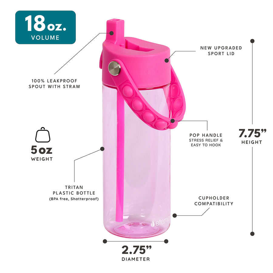 Elemental Splash – Elemental Bottles