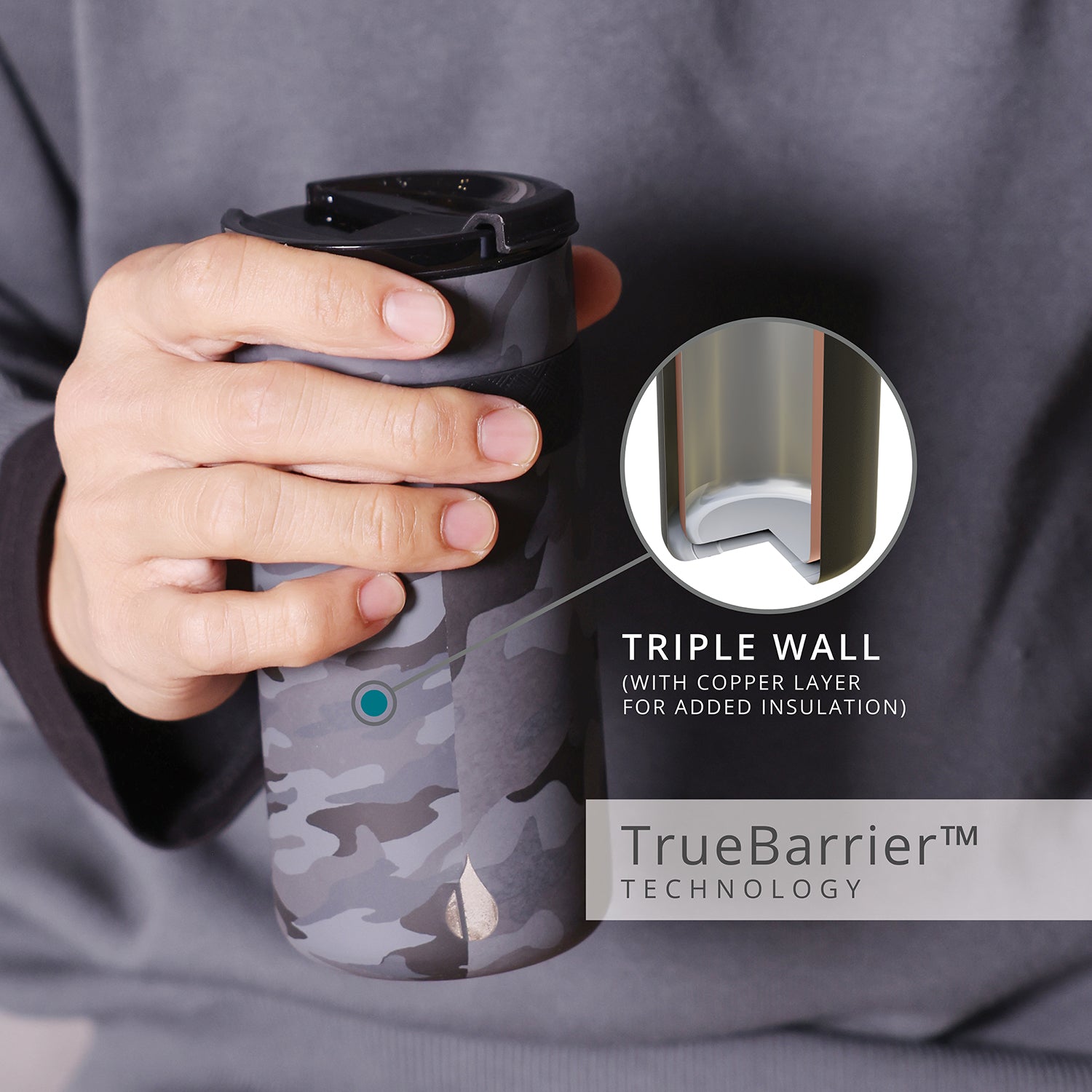 Elemental Commuter Coffee Tumbler – 100% Leak-Proof Insulated Travel ...