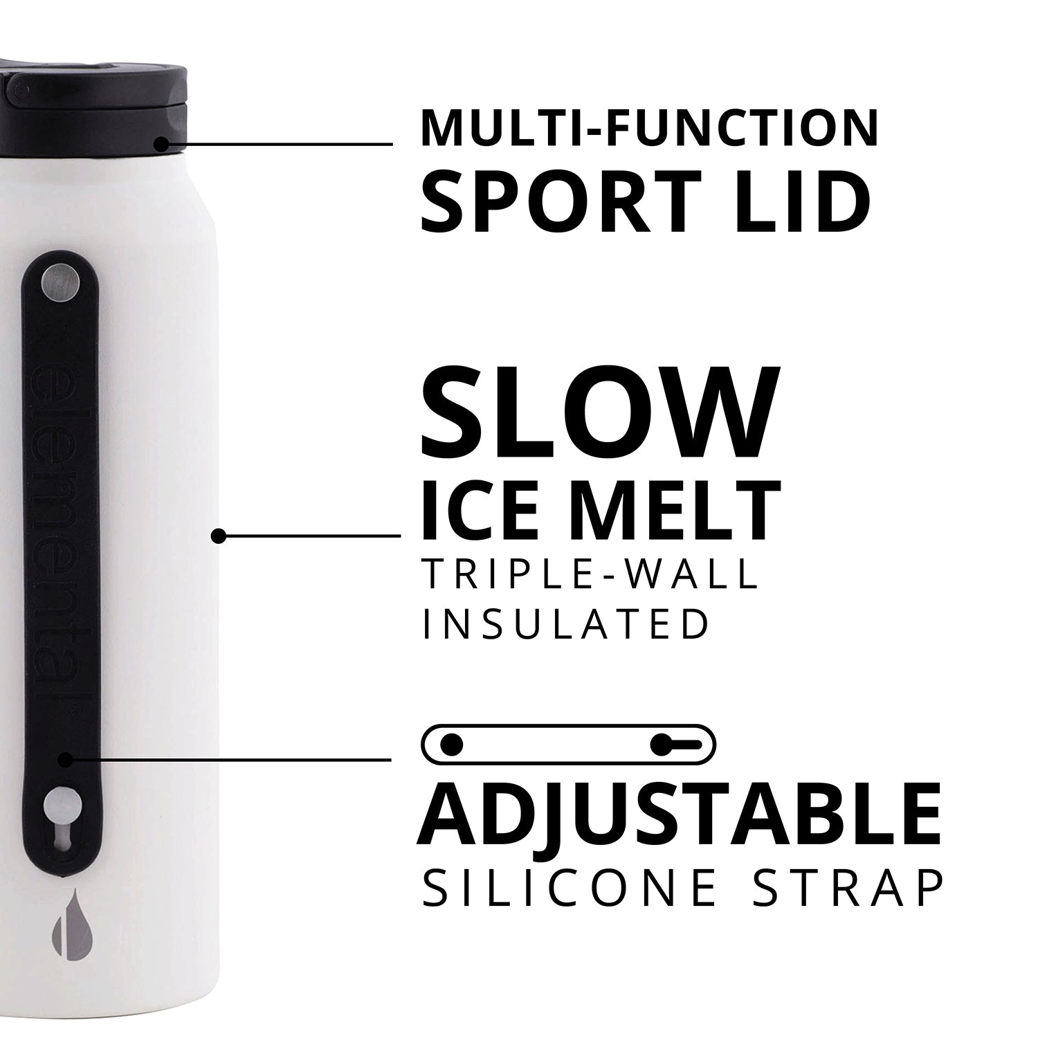 Elemental Gift Set – 32oz Sports Bottle & Summit Mugs for Active ...